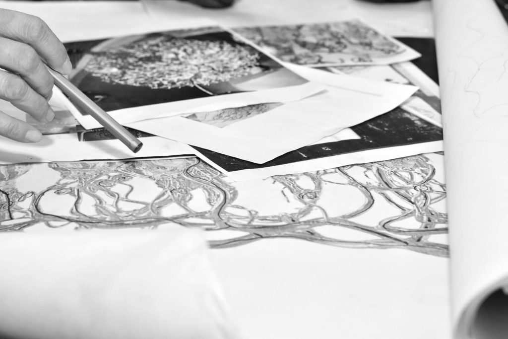 Customisation - Benediko